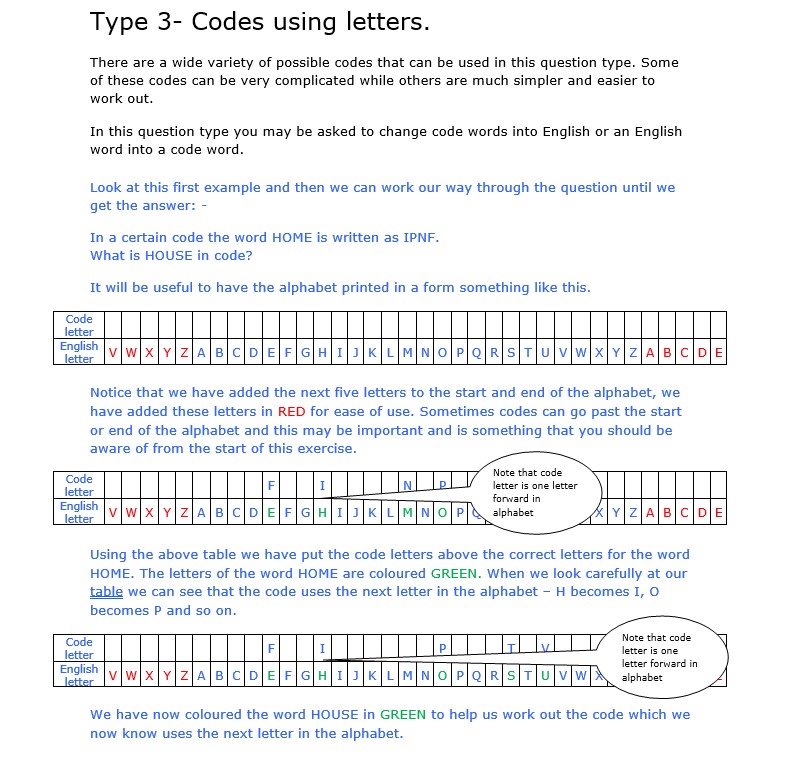 Online Eleven Plus Exams: 11plus Verbal Reasoning Question Type 3